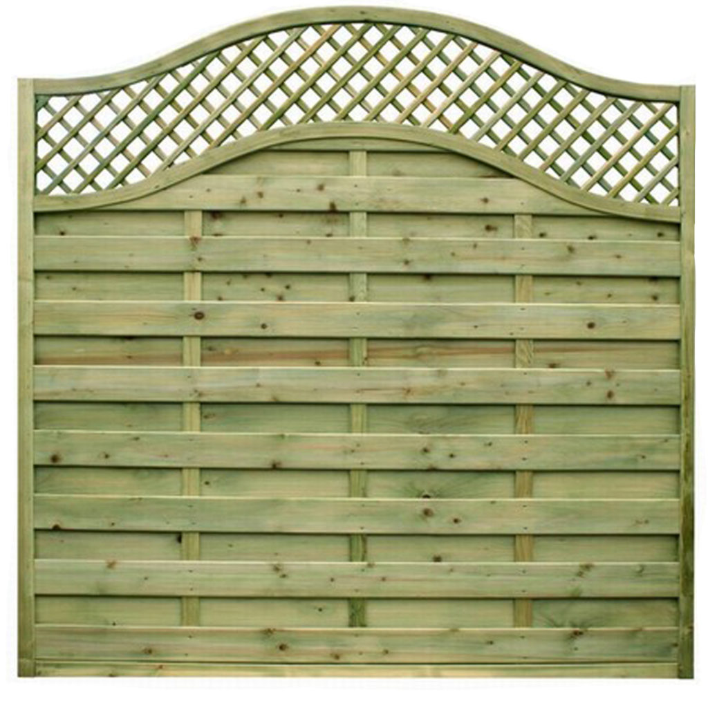 Fencing (Panels, Posts & Gates) | Davies Timber (Wales) Ltd.