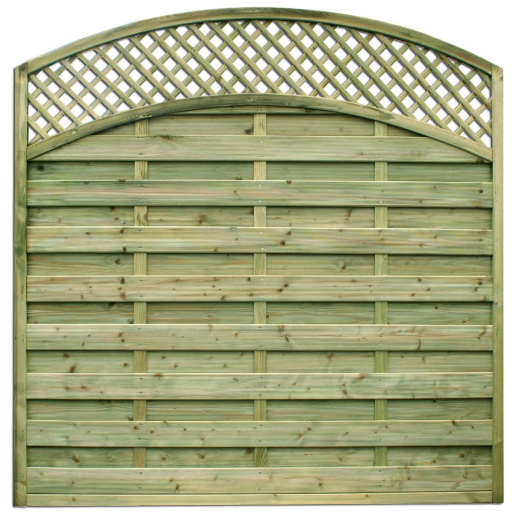 Fencing (Panels, Posts & Gates) | Davies Timber (Wales) Ltd.