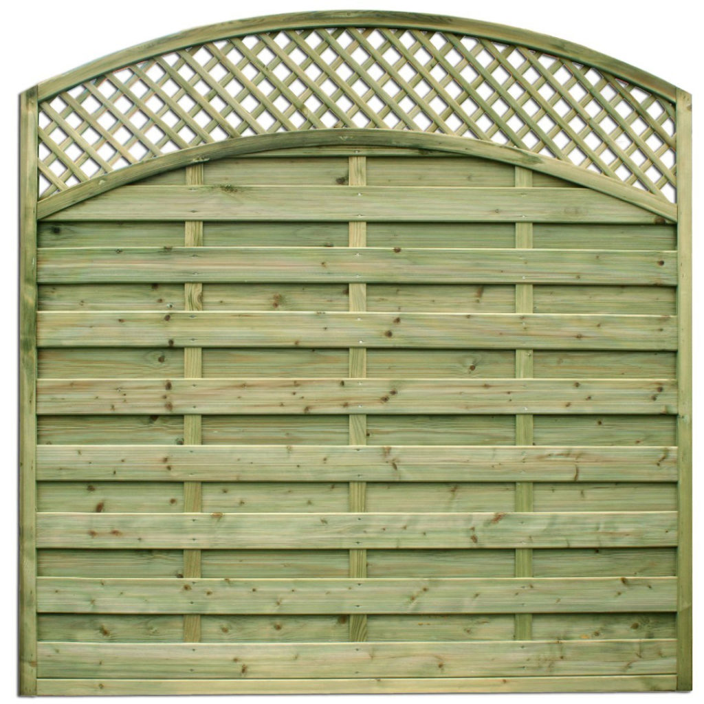 Fencing (Panels, Posts & Gates) | Davies Timber (Wales) Ltd.
